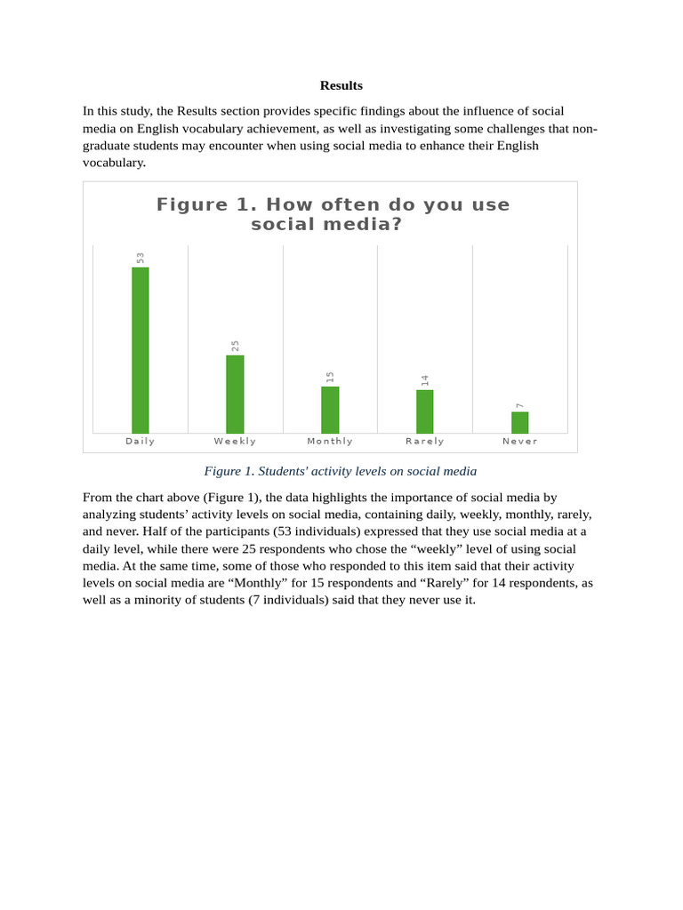 H Lý Anh Thư Results Section2 | PDF | Vocabulary | Learning