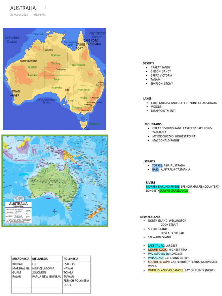 AUSTRALIA | PDF | Australia | Polynesia