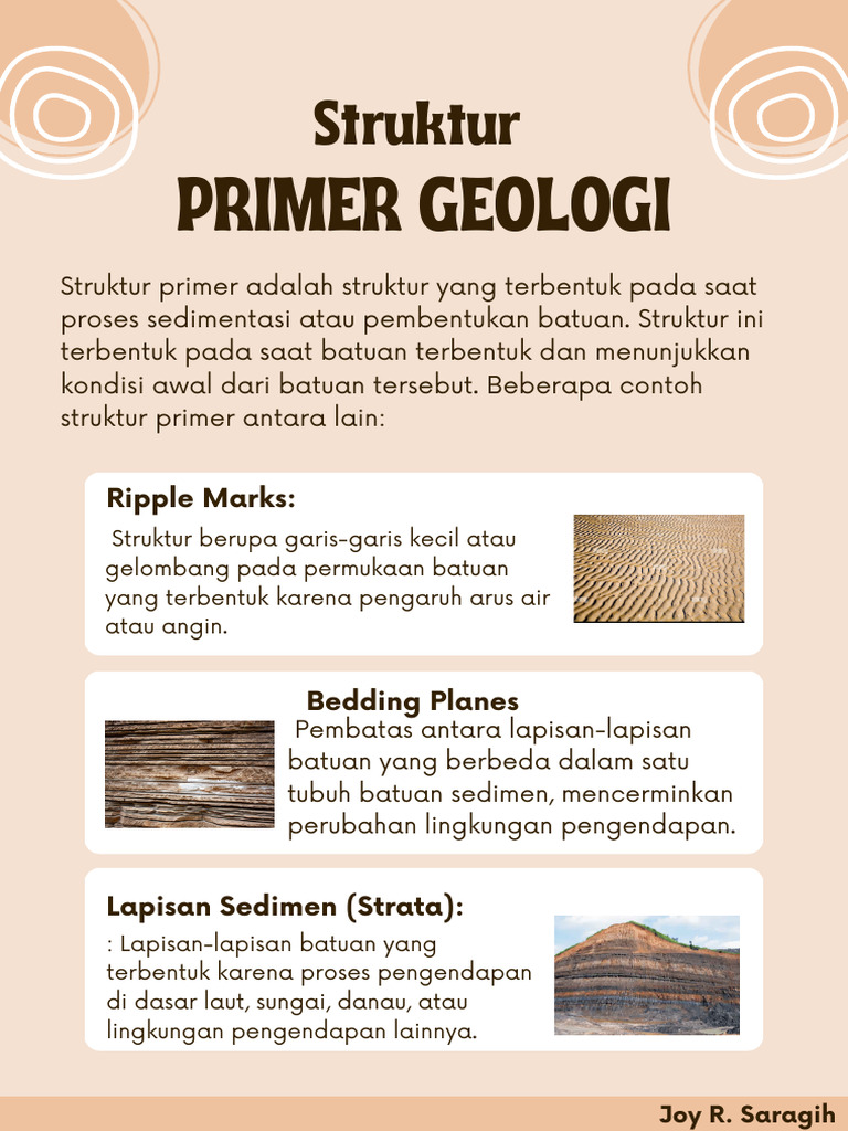 Tugas Geologi Struktur Joy Saragih | PDF