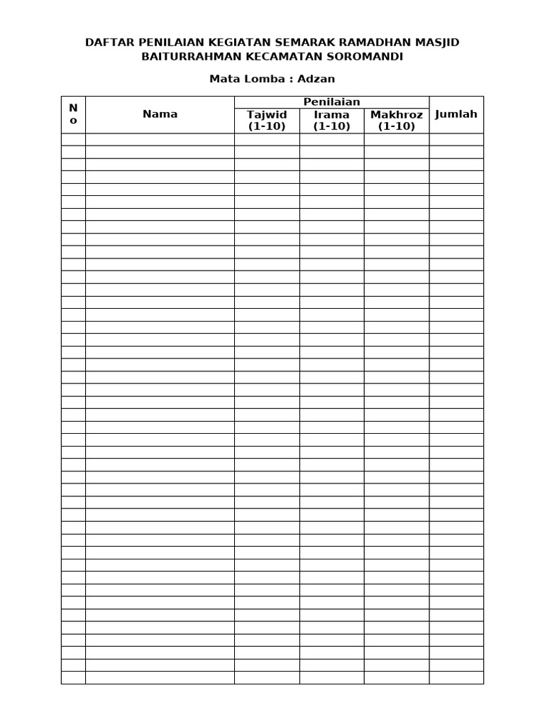 Daftar Penilaian Kegiatan Semarak Ramadhan | PDF