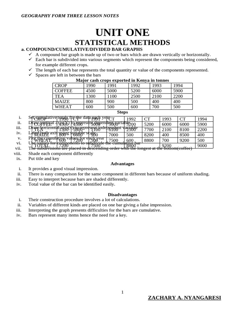 GEOG FORM 3 LESSON NOTES | PDF | Weathering | Rock (Geology)