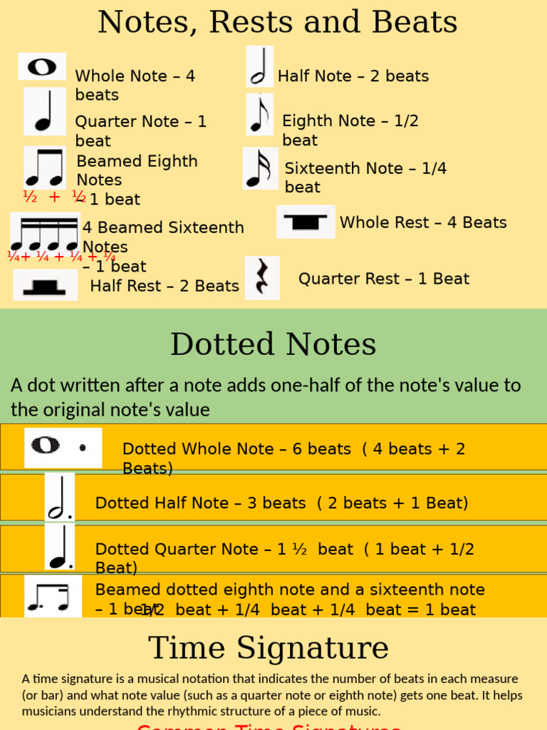 Time Signature, Conduct Patterns and Samples | PDF | Musical Forms ...