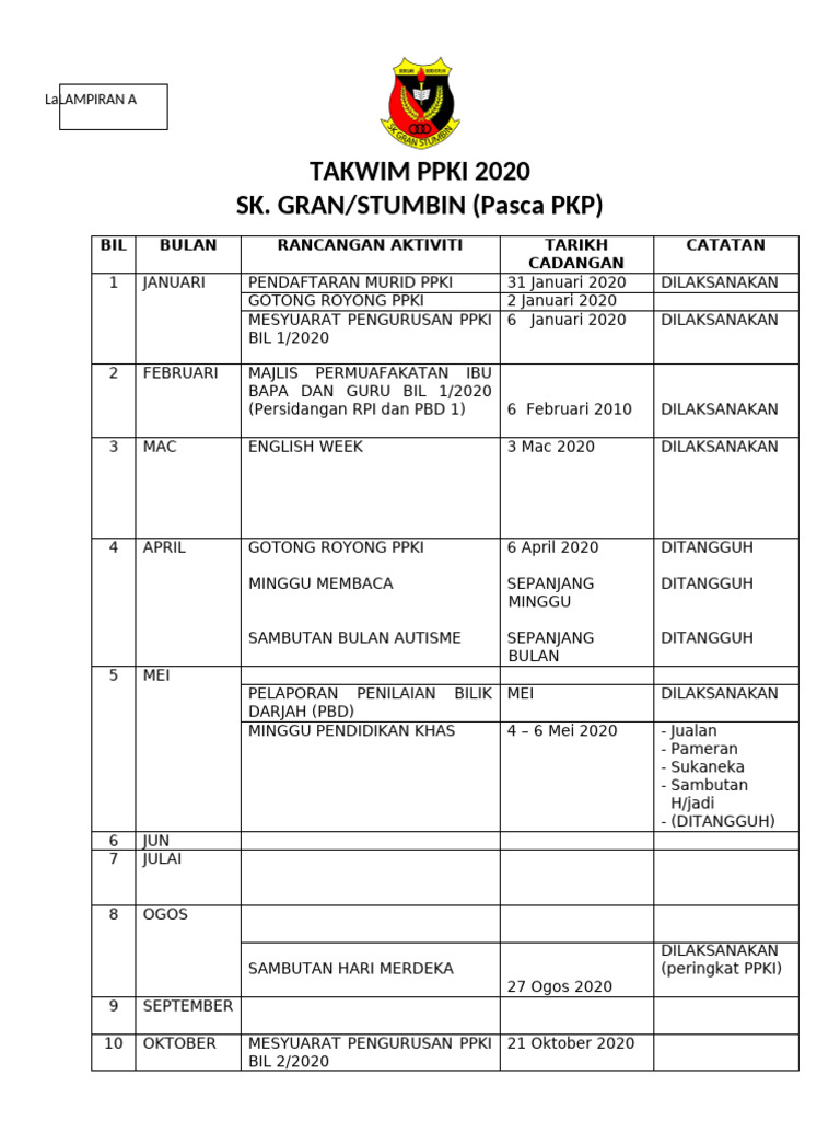 Takwim 2020 Selepas PKP | PDF