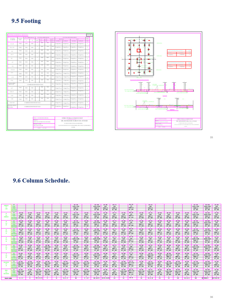 foundation design | PDF | Structural Engineering