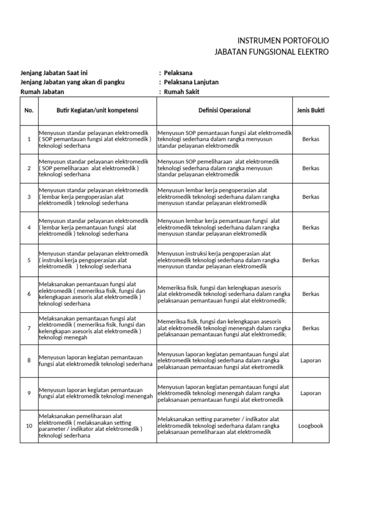 Instrumen Portofolio EM | PDF