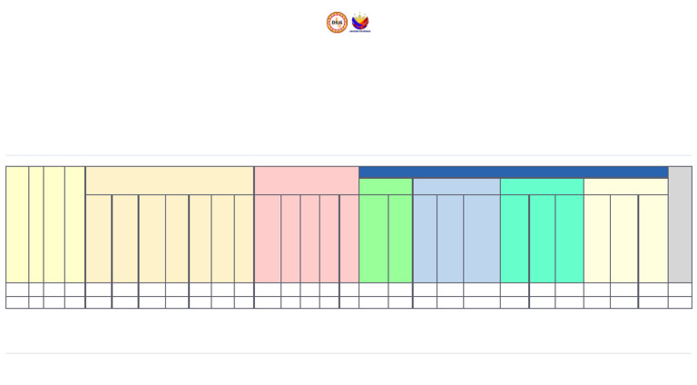 CBDRP_REPORTING_FORM_1 (7) | PDF | Medicine | Clinical Medicine