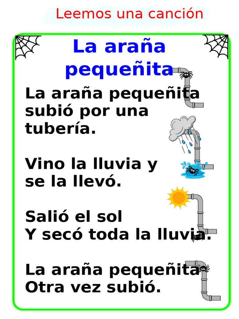 La Araña Pequeñita | PDF