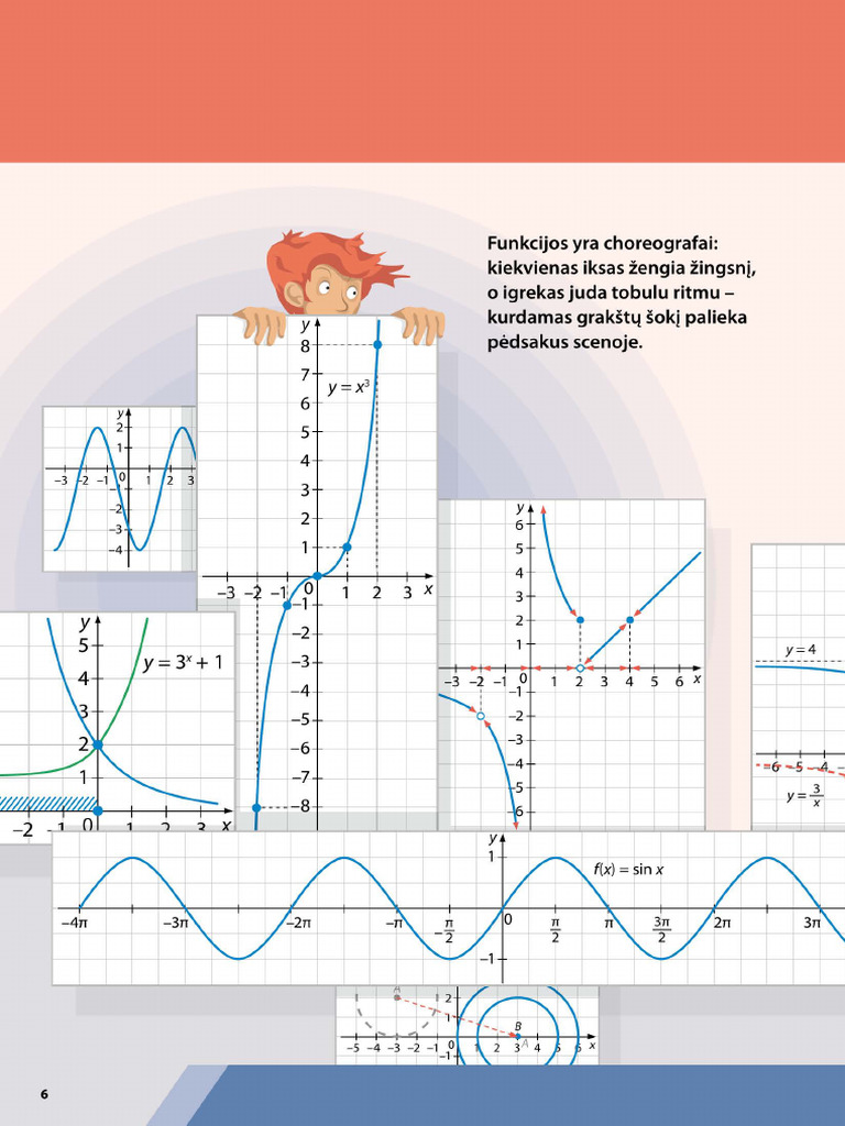 Horizontai_Funkcijos | PDF