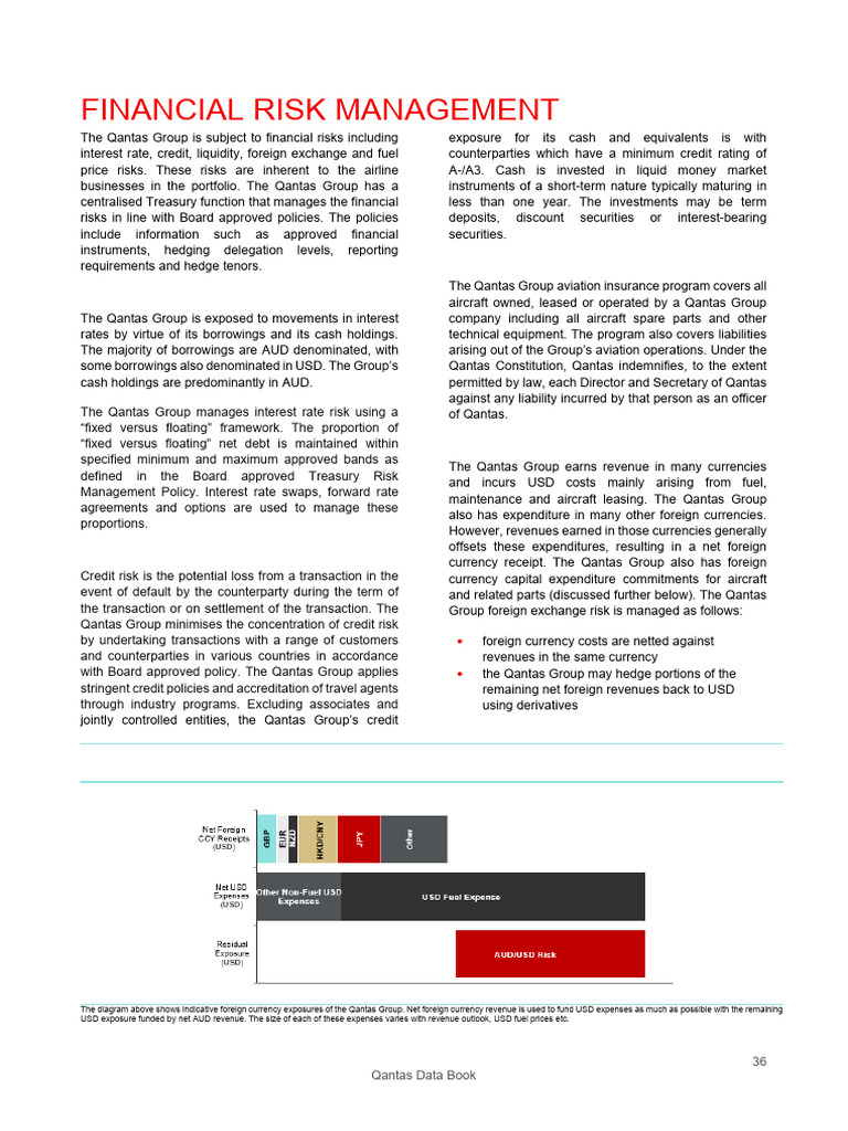 Qantas Fuel and FX Hedging Strategies | PDF | Hedge (Finance ...
