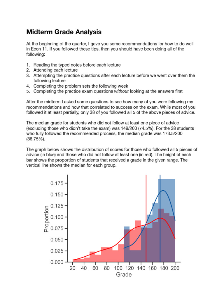Midterm Grade Insights and Strategies | PDF