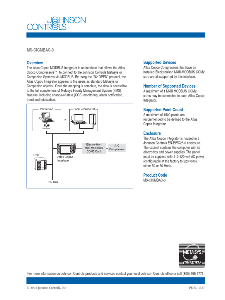 Publ 3627 | PDF | Telecommunications | Computer Hardware