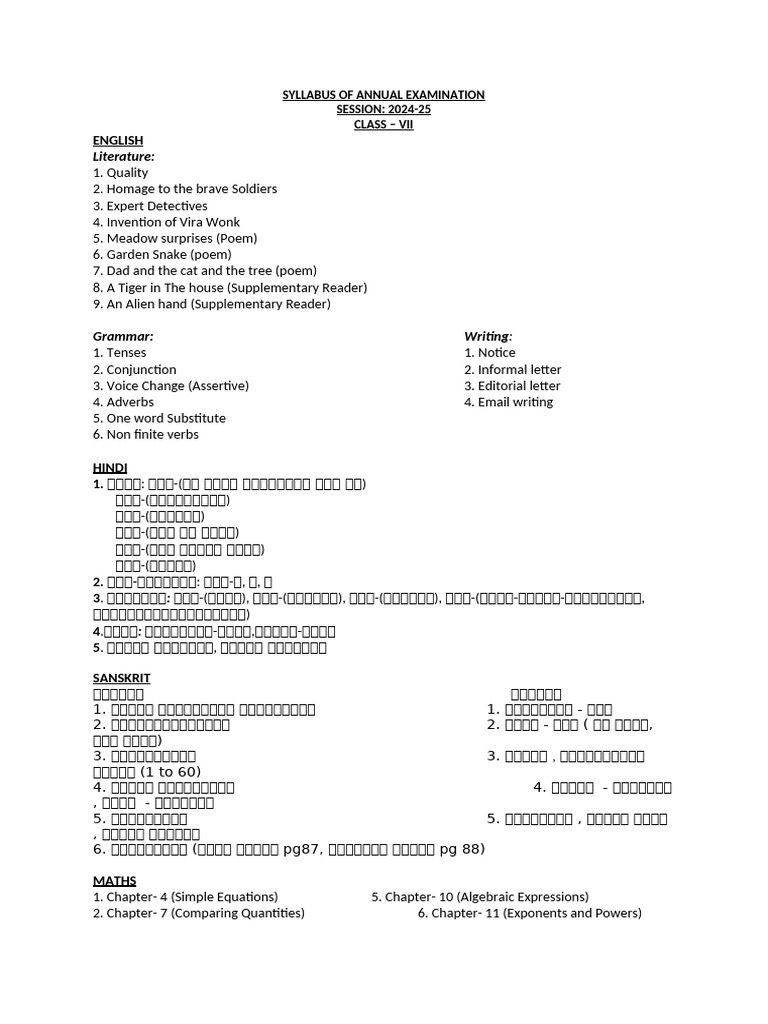 Class 7 Annual Exam Syllabus 2024-25 | PDF