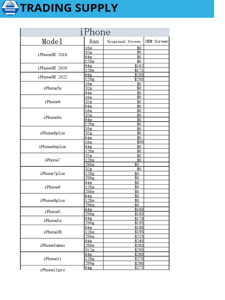 Phones and Tablets Price List TRADING SUPPLY | PDF | Smart Devices ...