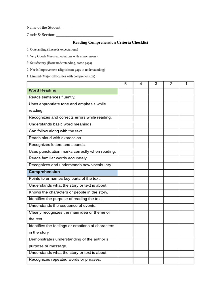 Checklist for Reading | PDF