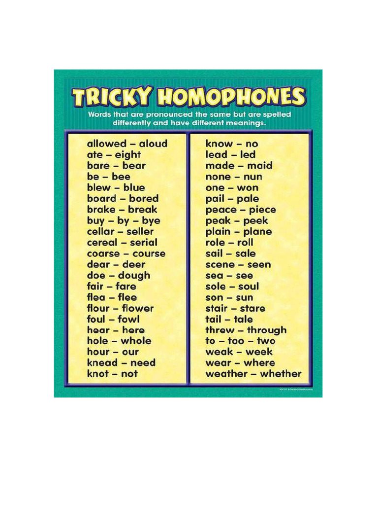 Homophones Chart | PDF