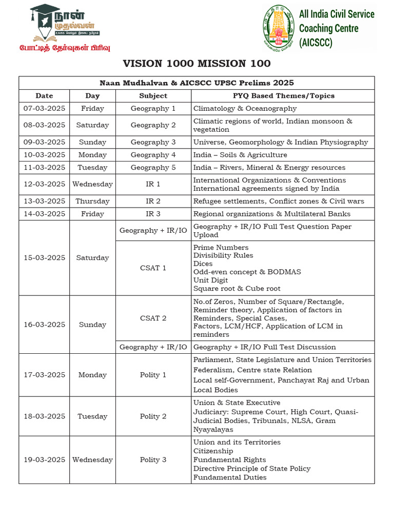 2025 Prelims Vison 1000 Mission 100 schedule | PDF | Ecology