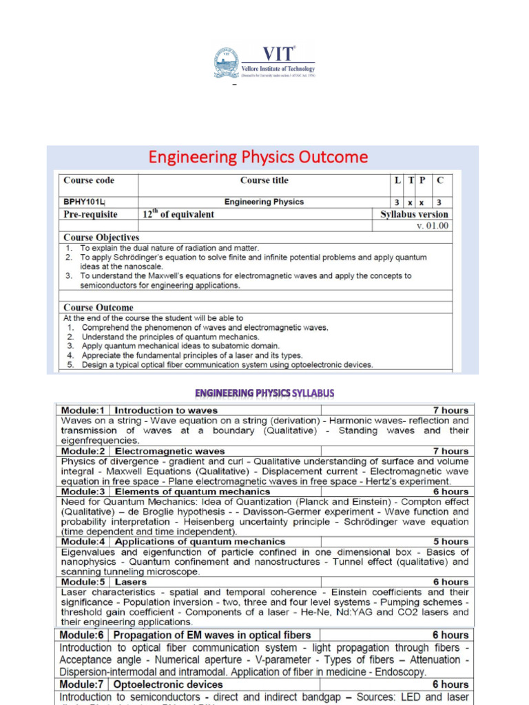 WINSEM2024-25 BPHY101L TH VL2024250505296 2024-12-13 Reference-Material-I | PDF