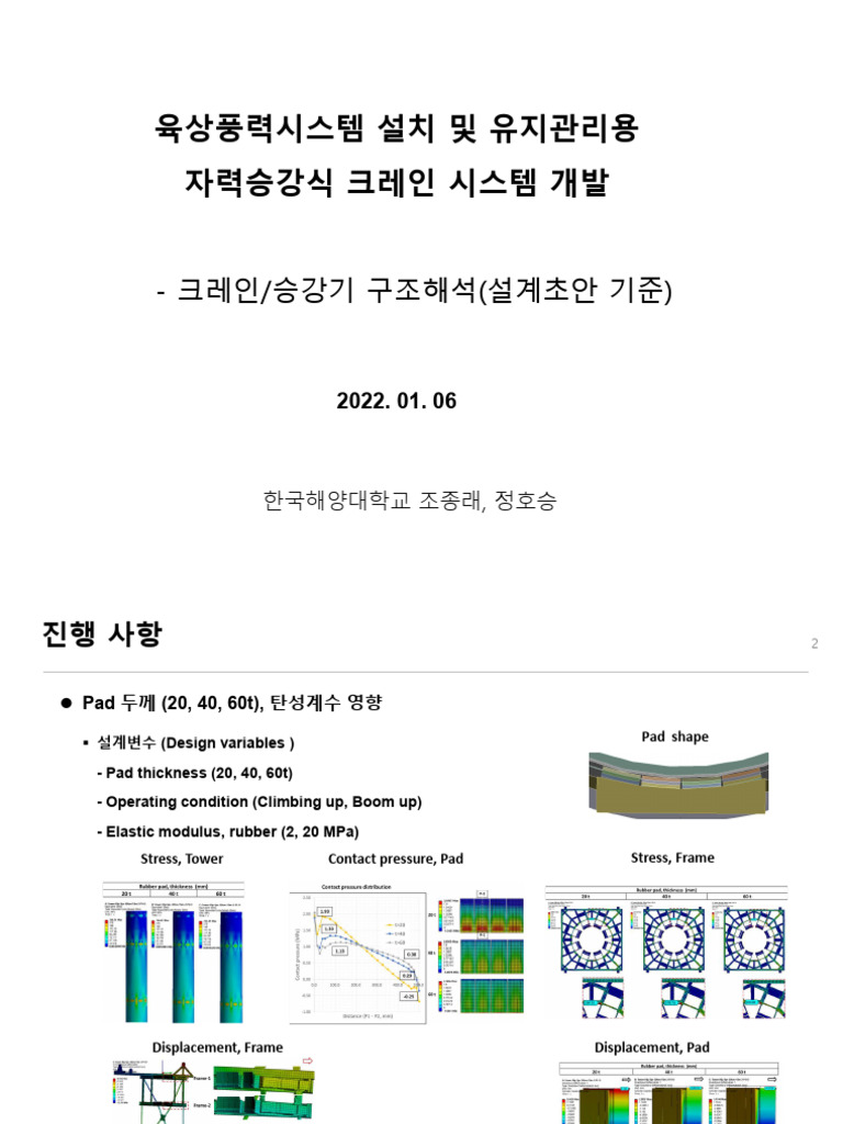 Self-Climbing Crane - Elevating System Type T10-Rubber Pad Effect Analysis | PDF