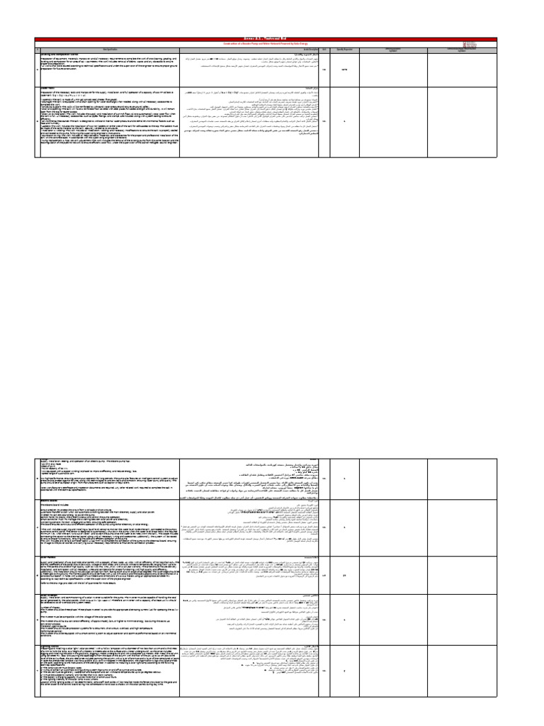 Annex-A.1-Technical-Bid-1-1 | PDF