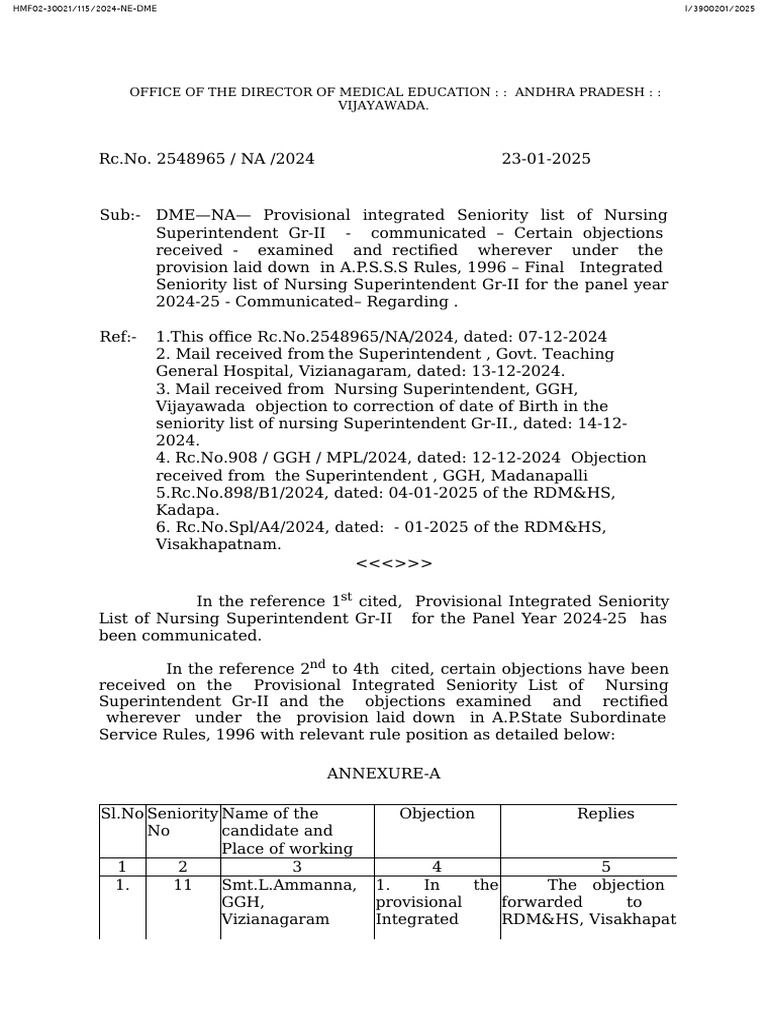 Final Seniority List Nursing Superintendent GR II 24 25 | PDF
