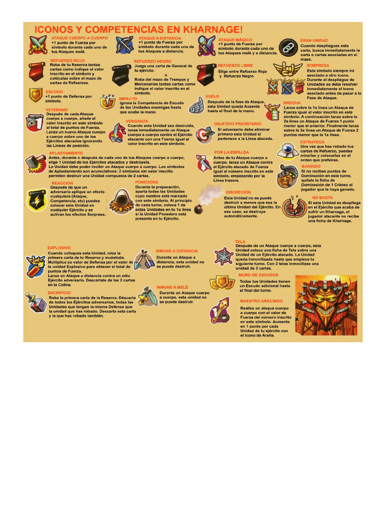 Kharnage Iconos | PDF