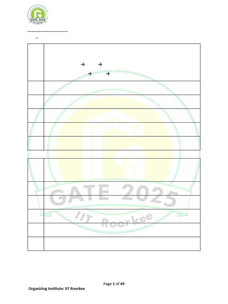 GATE Geomatics Engineering Question Paper | PDF | Analog To Digital ...