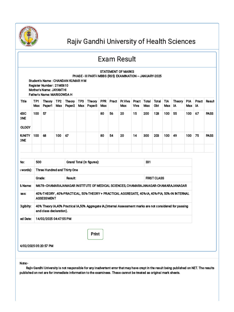 MBBS Phase III Exam Results January 2025 | PDF
