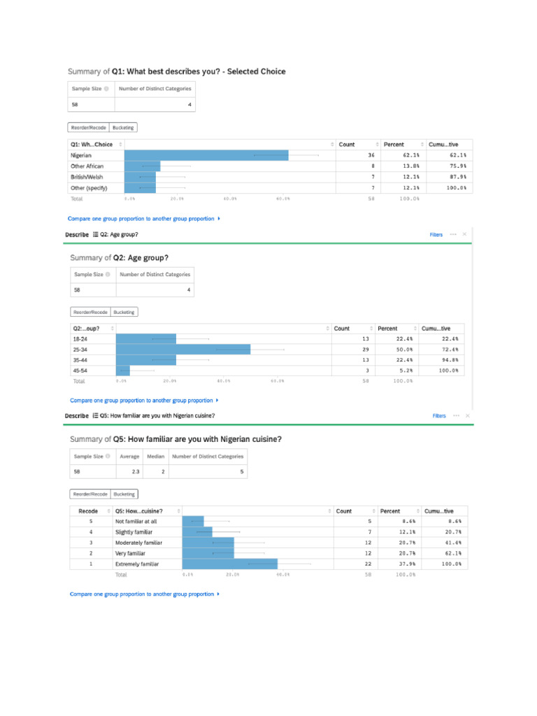 dataanalysis qualtrics | PDF