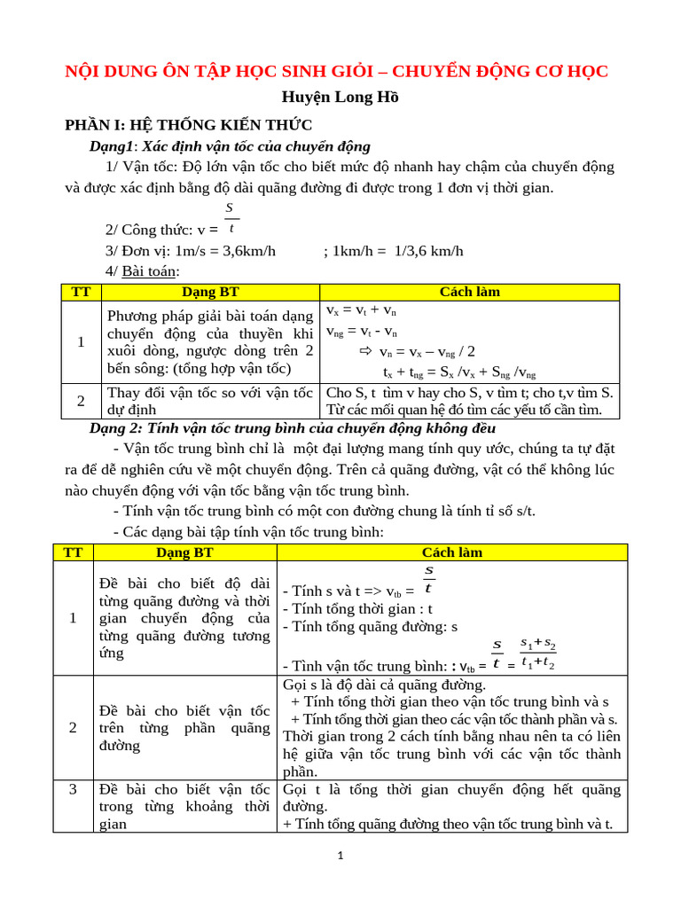 Nd on Tap Hsg_cd Co | PDF