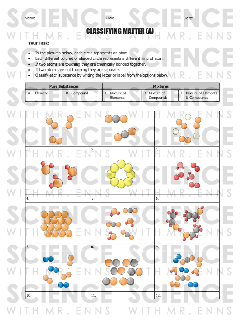 Classification of Matter | PDF | Chemical Compounds | Chemical Substances