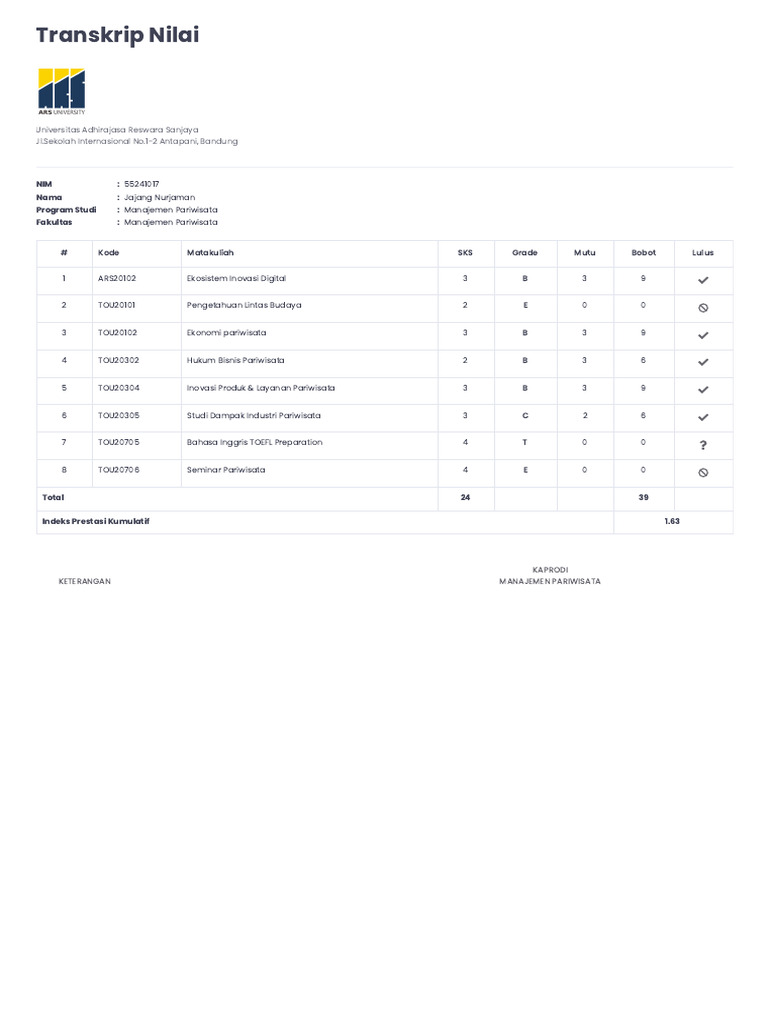 Transkrip Nilai - MyARS | PDF