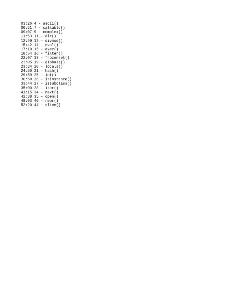 Pyhtin Functions List | PDF