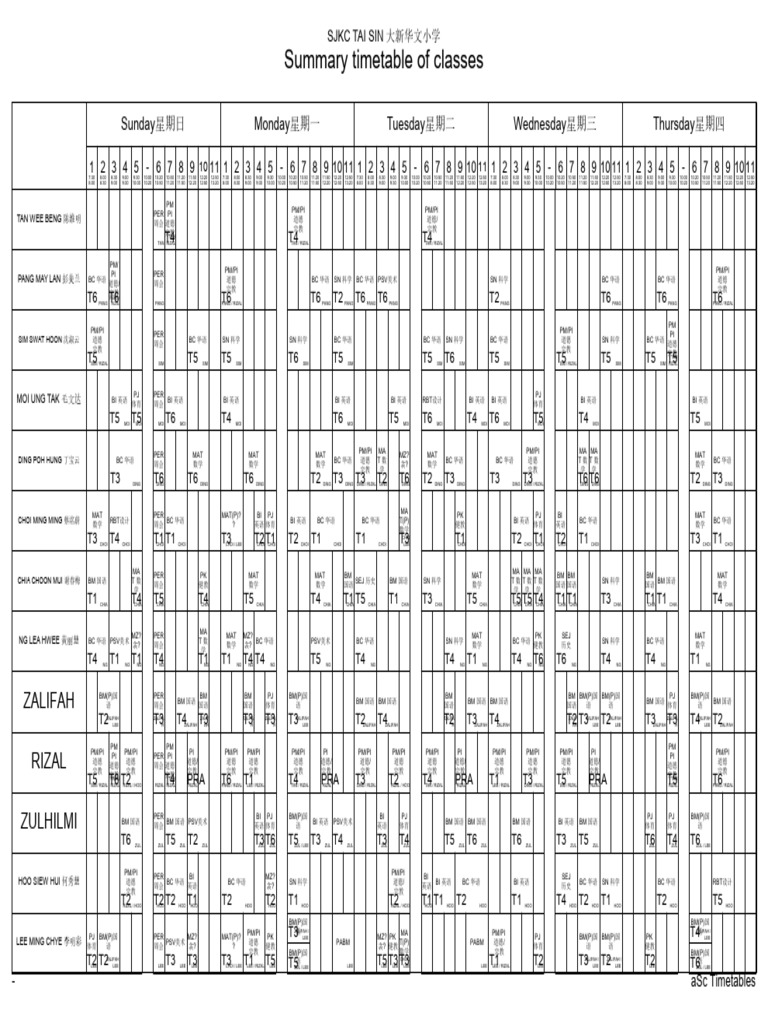 Summary Timetable of Classes: Sunday Monday Tuesday Wednesday Thursday ...