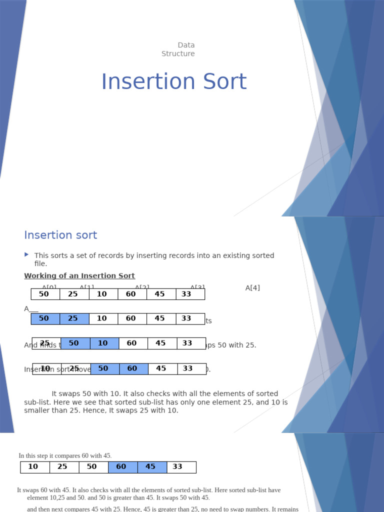Insertion Sort | PDF | Algorithms And Data Structures | Computer ...