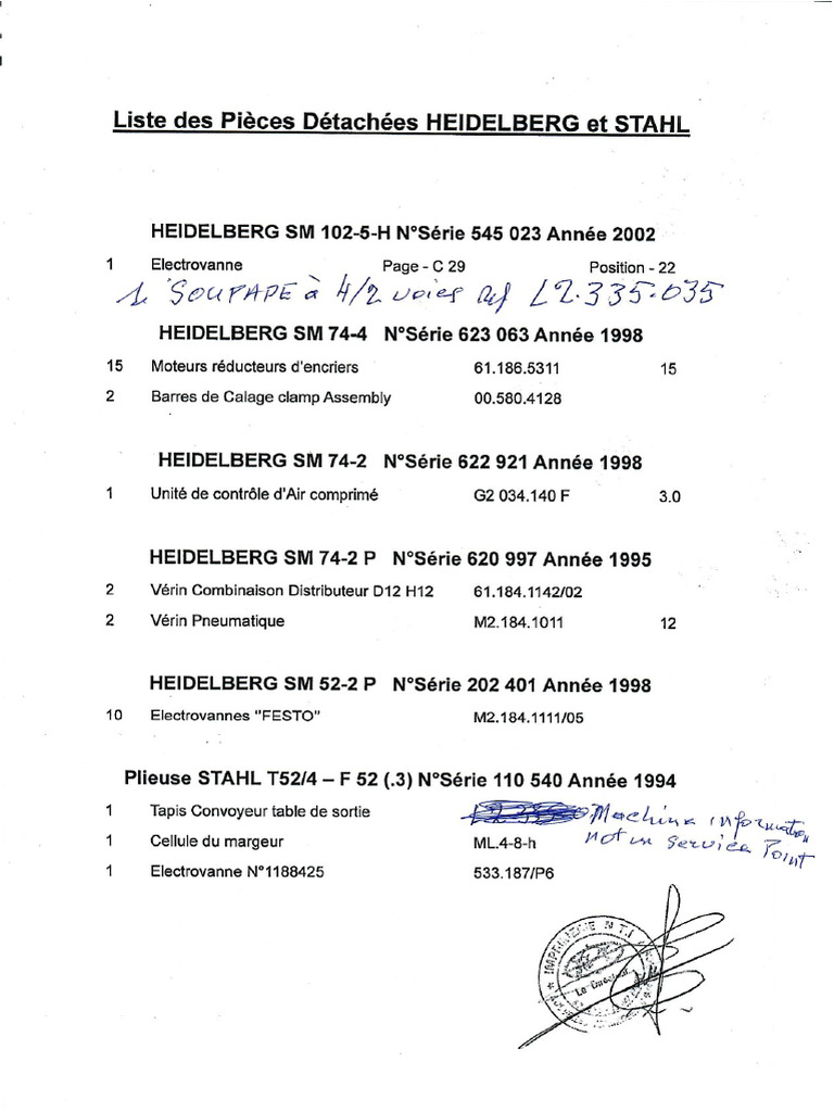 Liste Des PieceS DétachéeS | PDF