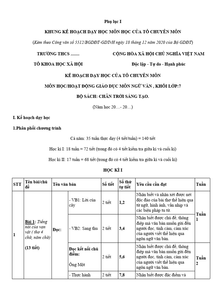 Ke Hoach Giao Duc Mon Ngu Van 7 CTST | PDF