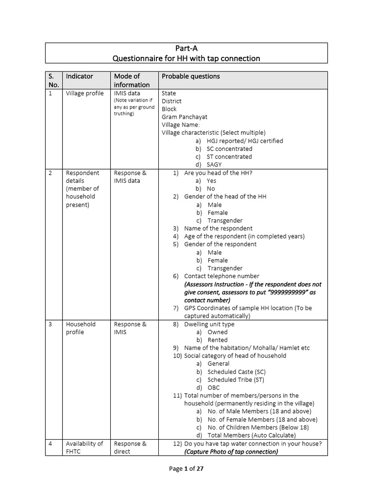 Final Questionnaire 2 (1) | PDF | Water | Drinking Water