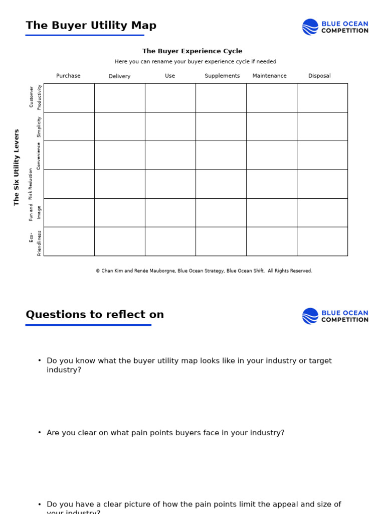 Plotting Your Buyer Utility Map | PDF