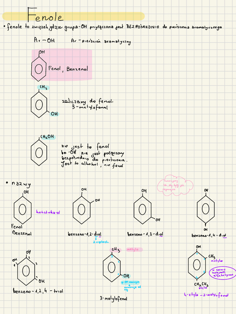 Fenole | PDF