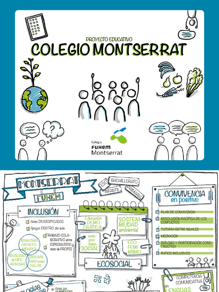 Proyecto Educativo Montserrat | PDF | Aprendizaje | Enseñando