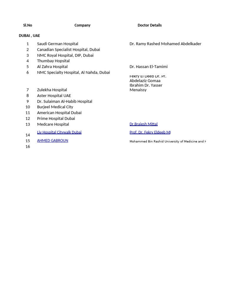Canadian Specialist Hospital Overview | PDF