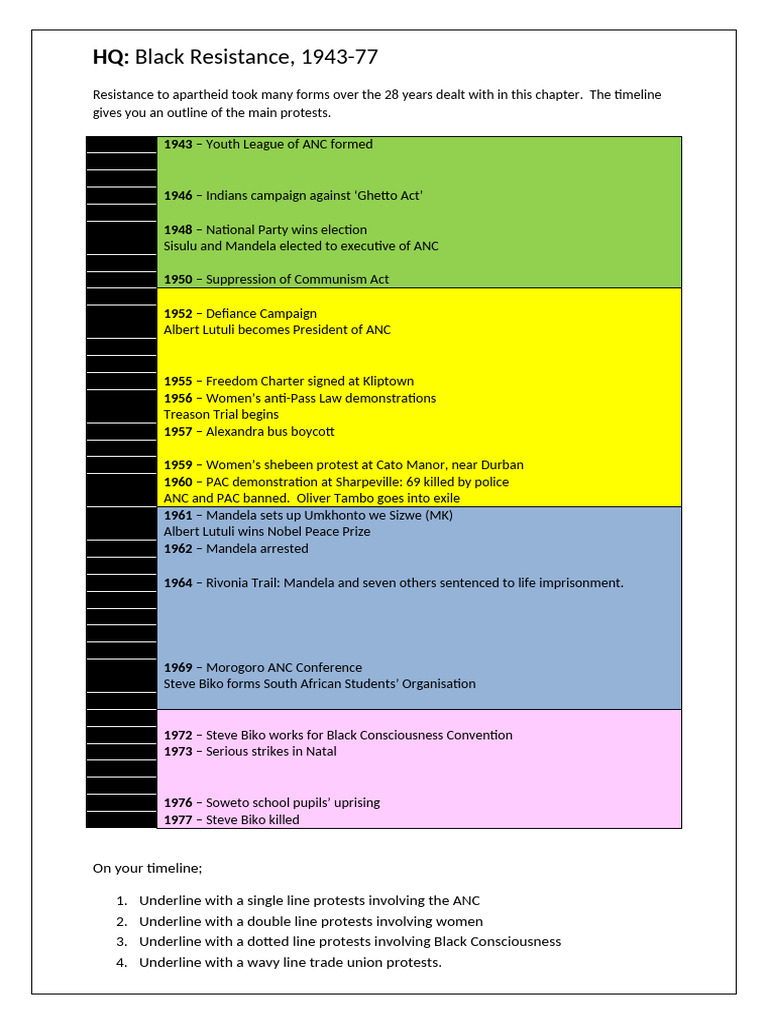 Apartheid (4) HQ Activity | PDF