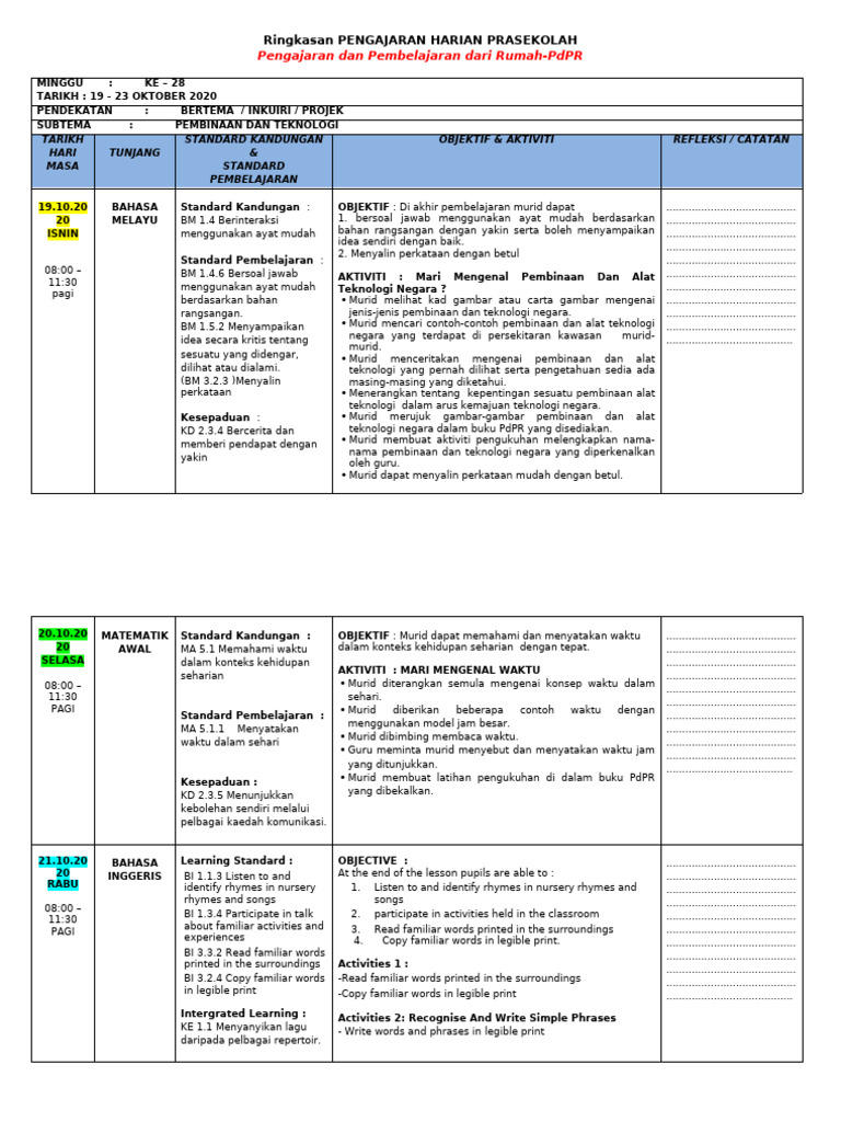 RPH M2 PDPR Isnin - Jumaat | PDF