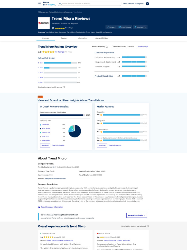 Detail_Network Detection and Response_Trend Micro_overview | PDF | Computing