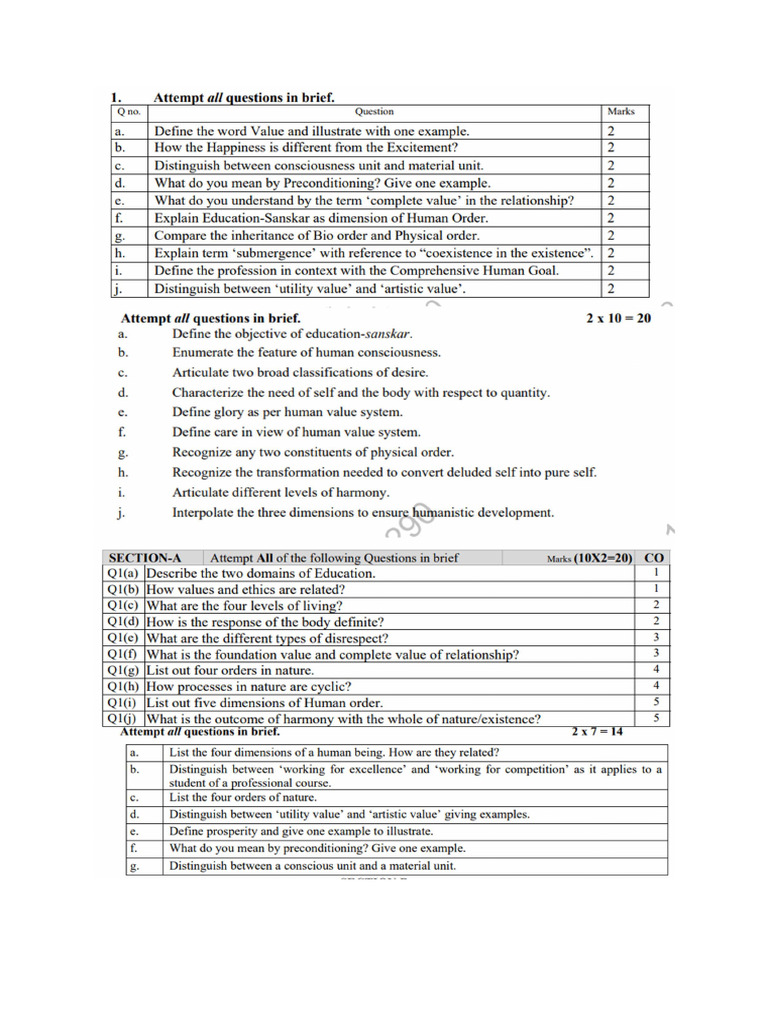 Uhv 2 Marks Pyq | PDF