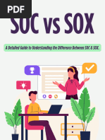 SOX Audit Types and Testing Scenarios | PDF
