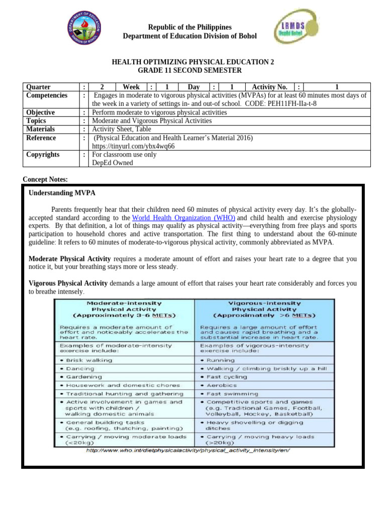 HOPE2-LAS-2ND-SEM-Q2-WK1 | PDF