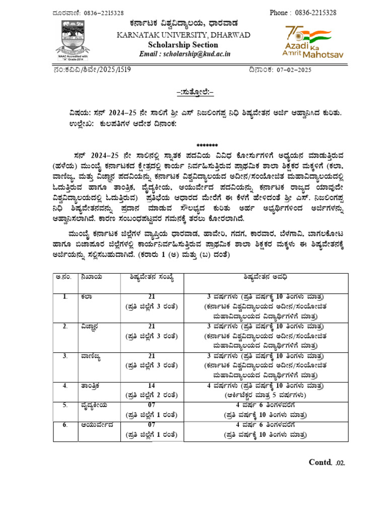 Shri S Nijalingappa Nidhi Scholarship | PDF