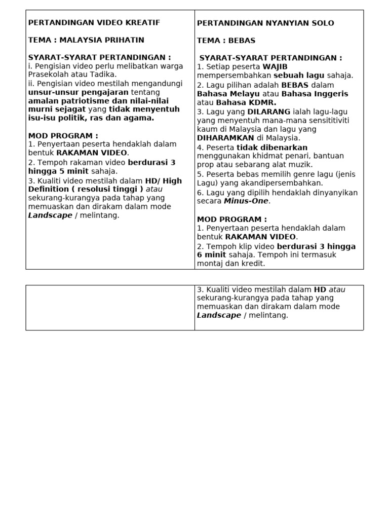 2 Memo Prakom Kantas 2021 Program Merdeka | PDF