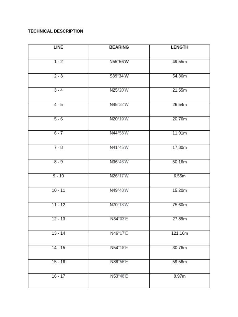 Technical Description | PDF
